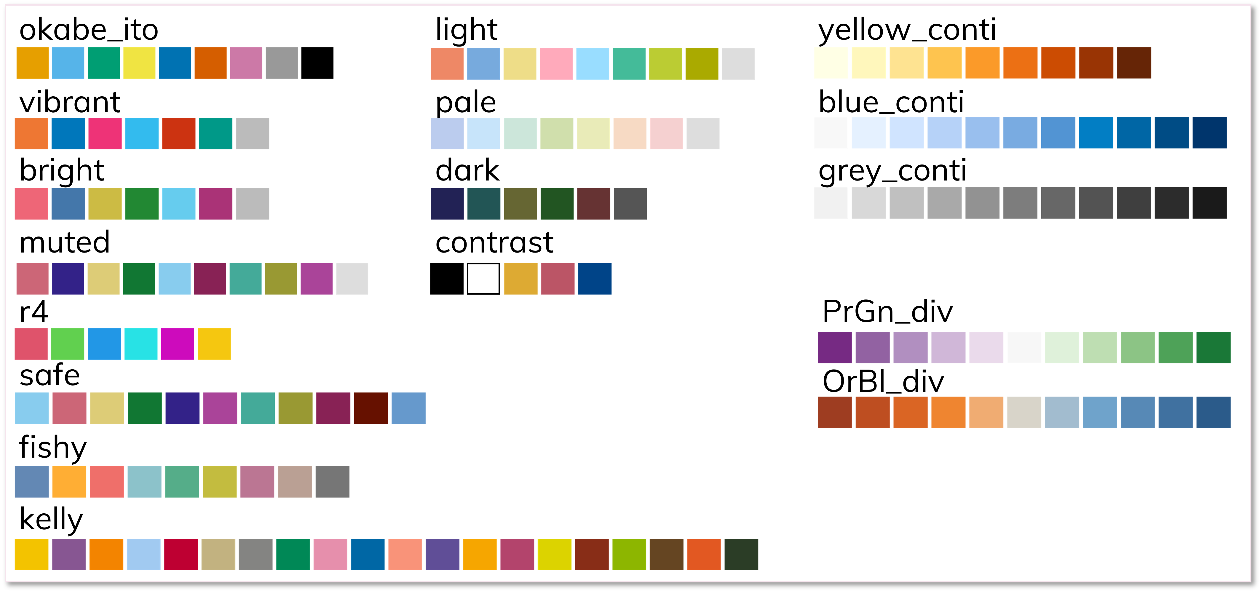 Ggplot Color Palette Discrete Or Continuous Infoupdate Ggplot Color Palette Discrete Or Continuous Infoupdate
